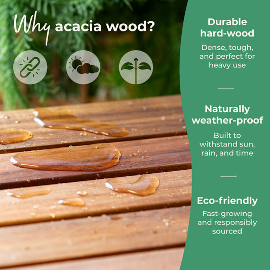 Acadia Outdoor Furniture – Durable Kids Outdoor Collection – Guidecraft