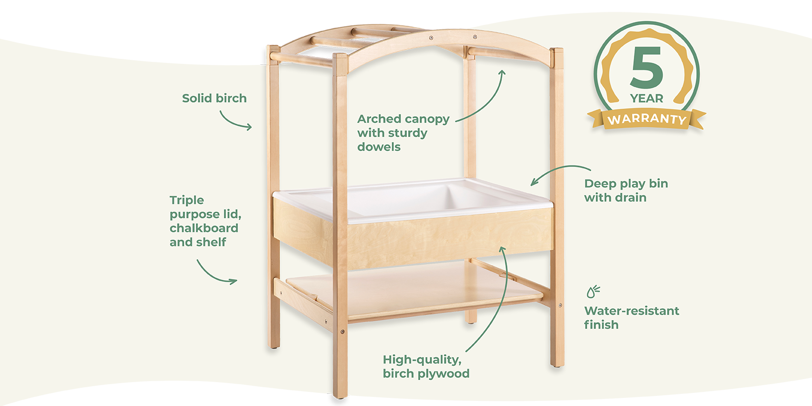 Sand and Water Sensory Table for Kids – Guidecraft